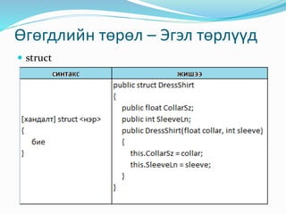 visual programming lecture 2 | PPT