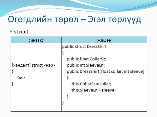 visual programming lecture 2 | PPT