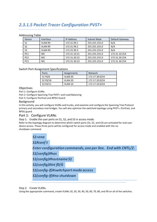 2.3.1.5 packet tracer configuring rapid pvst+ answer | PDF