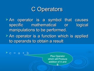 2. operators in c | PPT