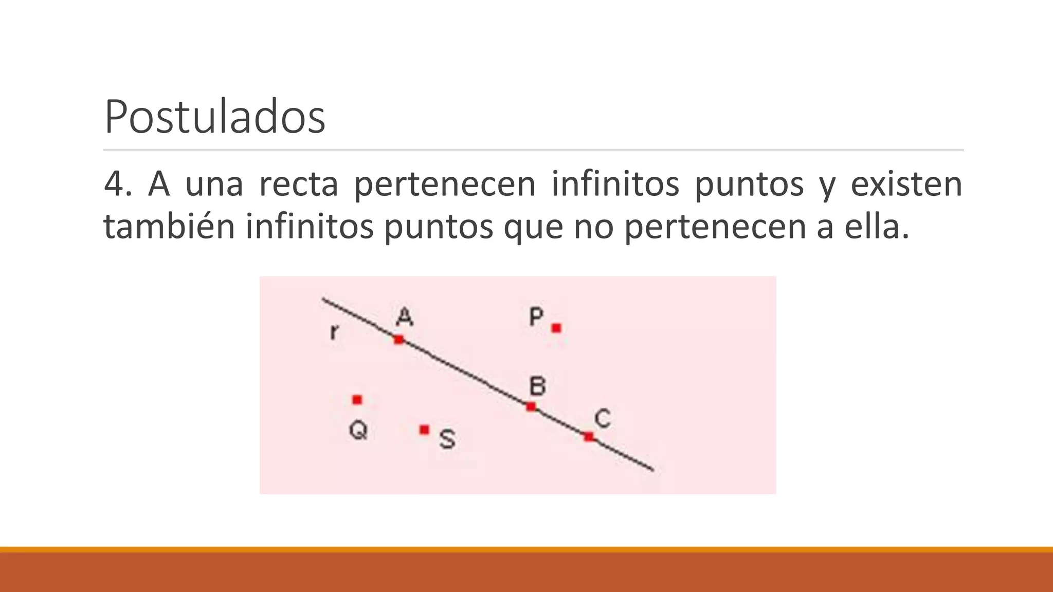 Postulados de la recta, semirecta y segmento de recta | PPSX