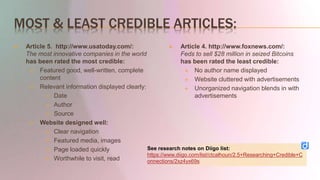 Full Sail University, Graphic Design BS — 01 Digital Literacy — 2.5 ...