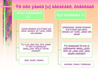 2.3.urt egshig | PPTX