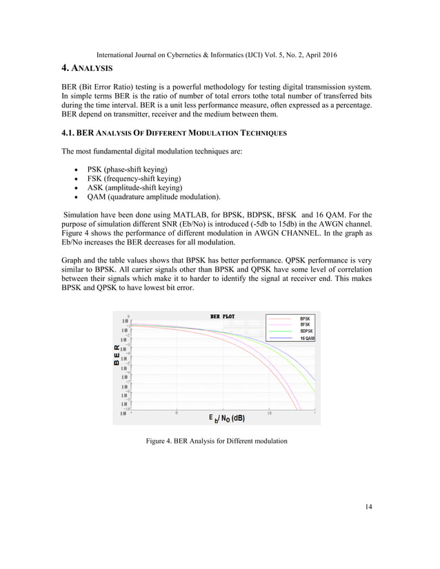 EFFECTIVE BANDWIDTH ANALYSIS OF MIMO BASED MOBILE CLOUD COMPUTING | PDF