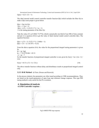 A Study on Performance of Different Open Loop PID Tunning Technique for ...
