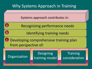 Training & Development - Systems Approach to Training | PPTX
