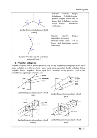 2.2 gambar proyeksi | PDF