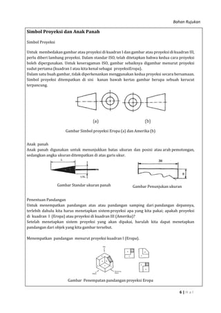 2.2 gambar proyeksi | PDF