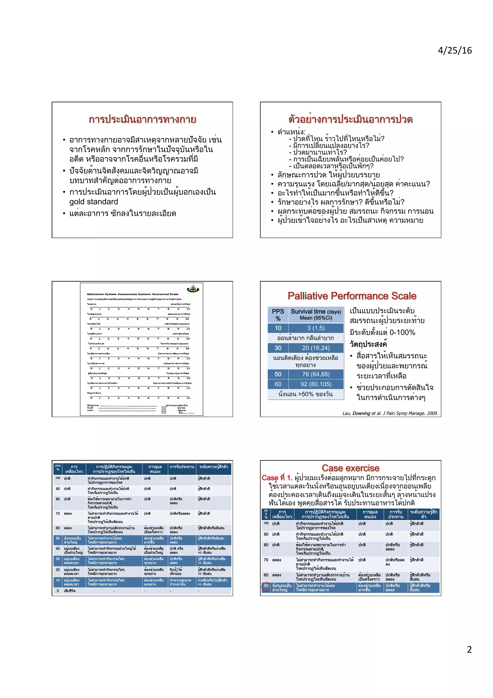 PC02 :Assessment in PC | PDF