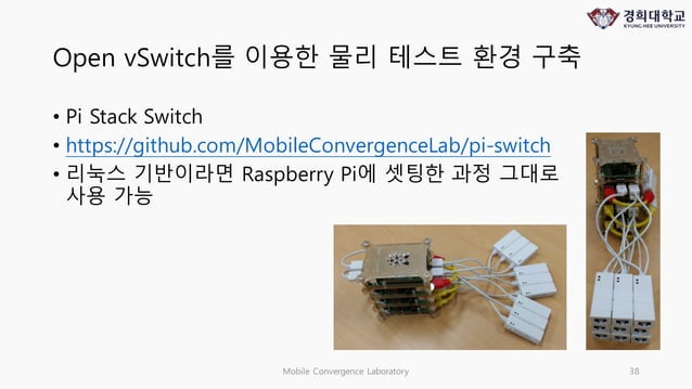 Onos Setting Configuration Installation And Test Ppt