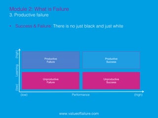 Module 2 What is Failure | PPT