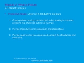 Module 2 What is Failure | PPT