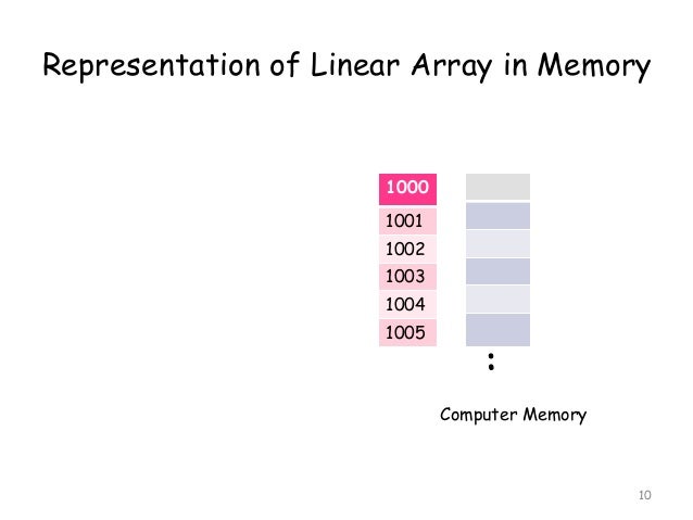 2ds Array 9328