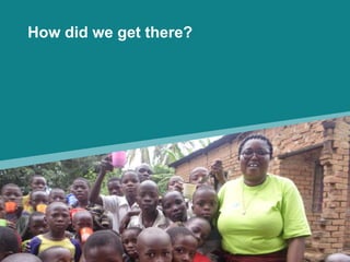 2. learning routes background | PPTX