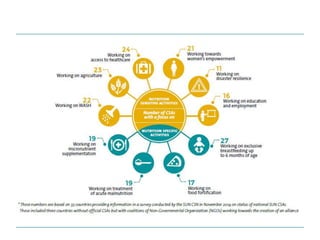 2. learning routes background | PPTX