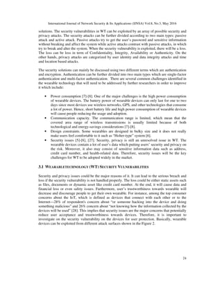 WEARABLE TECHNOLOGY DEVICES SECURITY AND PRIVACY VULNERABILITY ANALYSIS ...