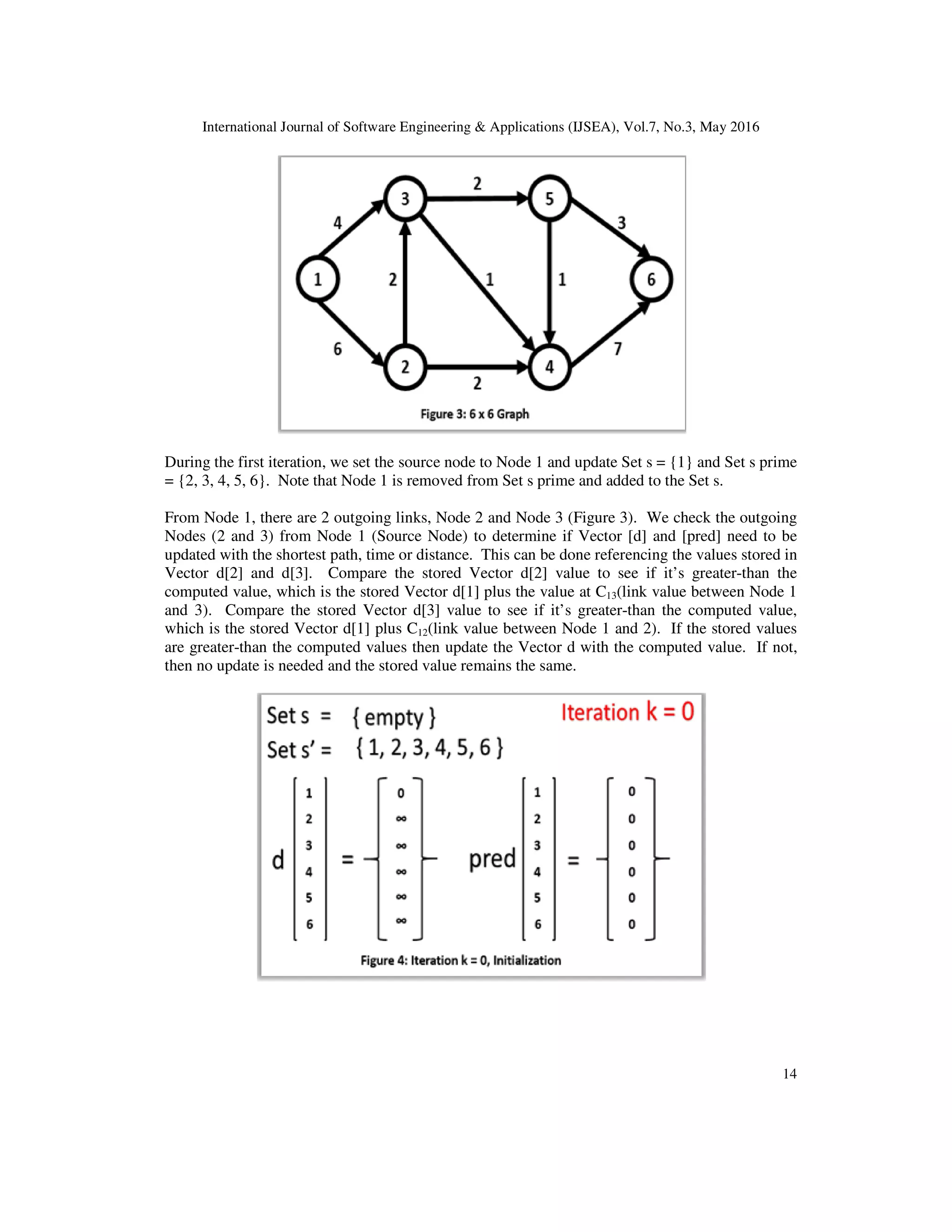 Java Based Visualization And Animation For Teaching The Dijkstra Shortest Path Algorithm In