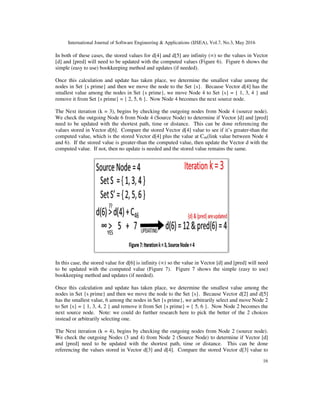 JAVA BASED VISUALIZATION AND ANIMATION FOR TEACHING THE DIJKSTRA ...