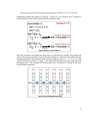 JAVA BASED VISUALIZATION AND ANIMATION FOR TEACHING THE DIJKSTRA ...