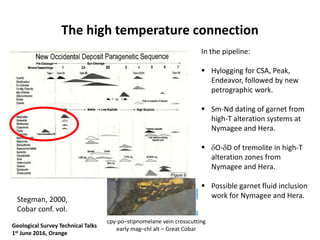 The Bathurst Metallogenic map | PPTX | Geography | Science