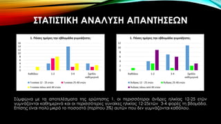 Σωματική άθληση και υγεία_Ερωτηματολόγιο | PDF