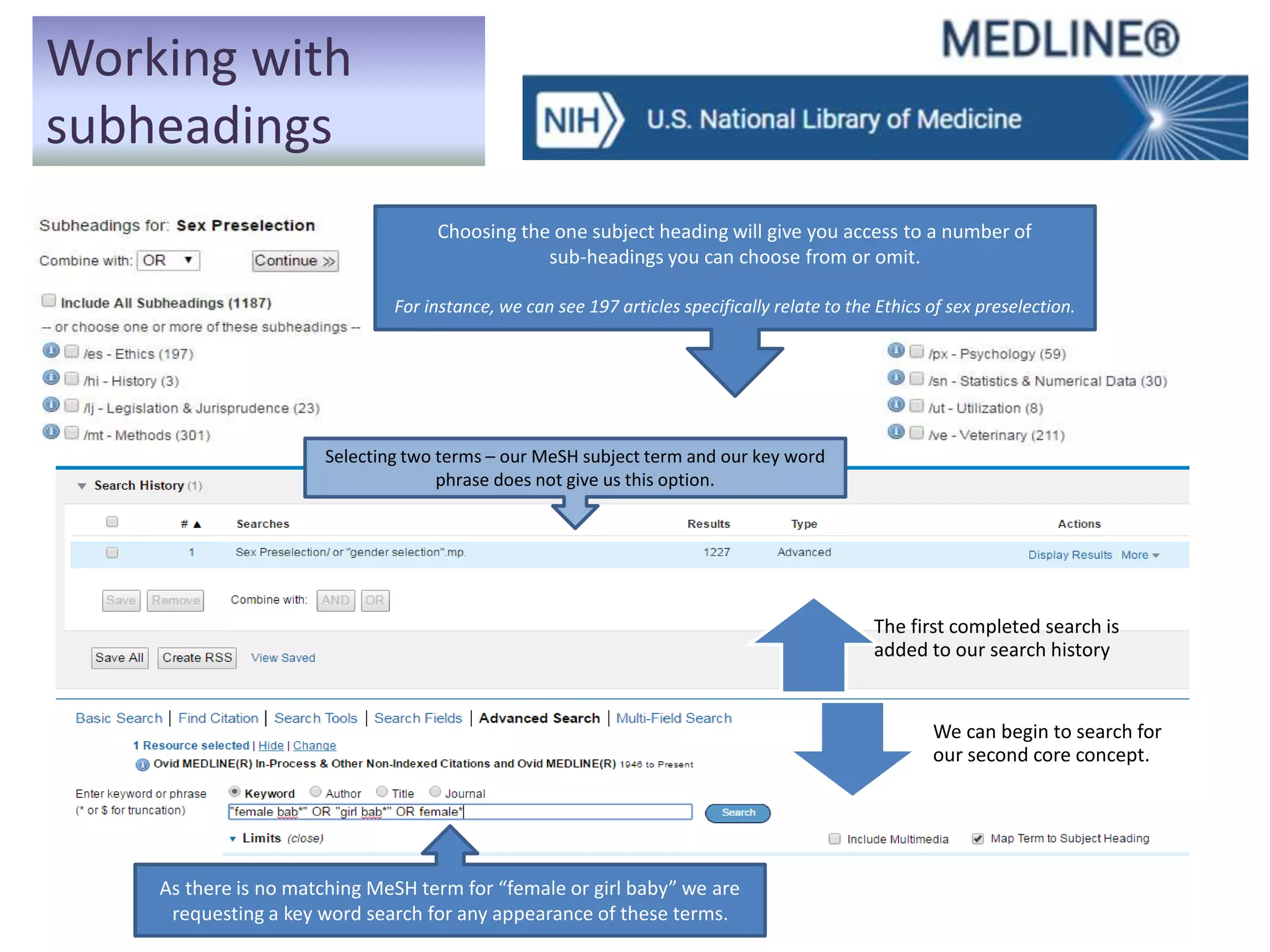 2 Medline Database Searching Sex Preselection Ppt Free Download