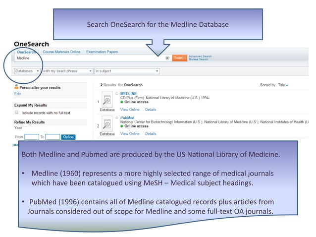 2 Medline Database Searching Sex Preselection Ppt