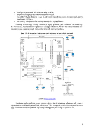 Analiza dokumentacji technicznej podzespołów komputerowych | PDF