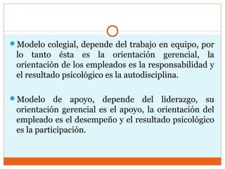 2.1 2.5.- modelos de comportamiento organizacional | PPT
