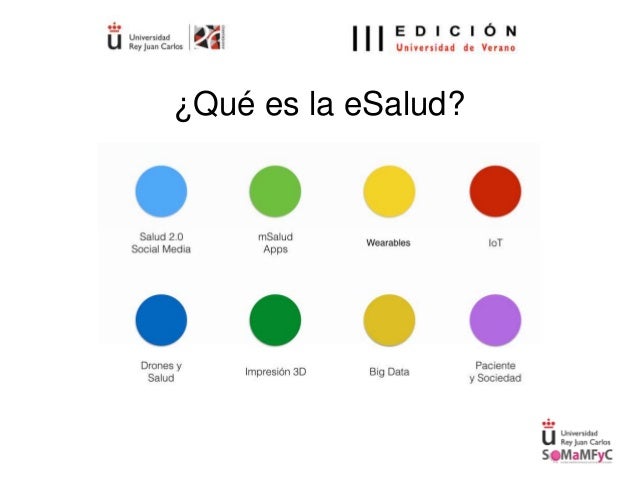 Definicion De Salud