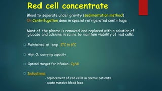 Blood Products and Substitutes | PPTX