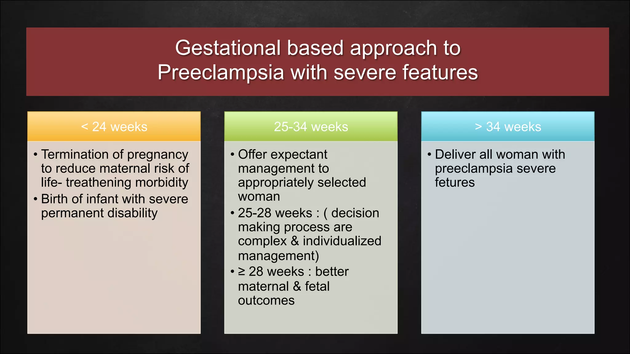 Evidence based Management Preeclampsia / eclampsia | PDF