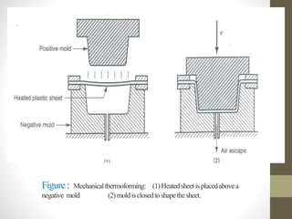2. thermoforming | PPTX