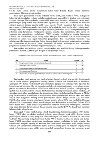 2. model pembelajaran tematik berbasis kelautan dan kemaritiman pada anak usia dini di paud non ...