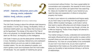 2.life code-descriptions | PDF