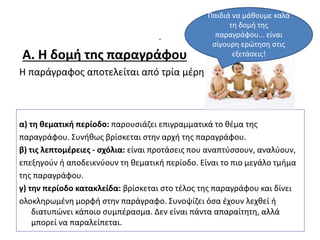 παραγραφος περιληψη | PPTX