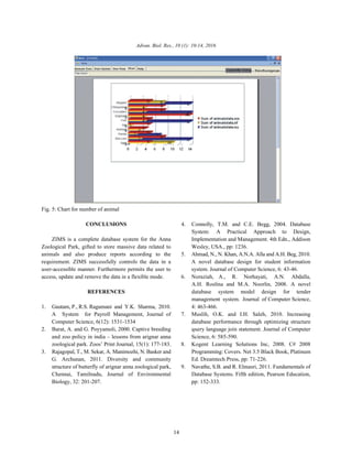 Zoo Information Management System (ZIMS) for Anna Zoological Park ...