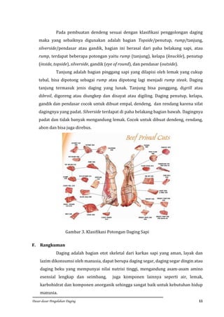 bahan ajar dasar dasar pengolahan daging | PDF