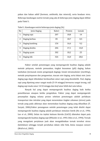 bahan ajar dasar dasar pengolahan daging | PDF