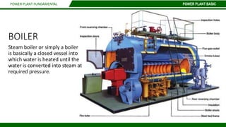 2.power plant basics | PPTX