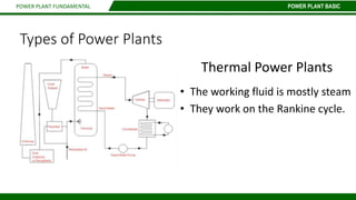 2.power plant basics | PPTX
