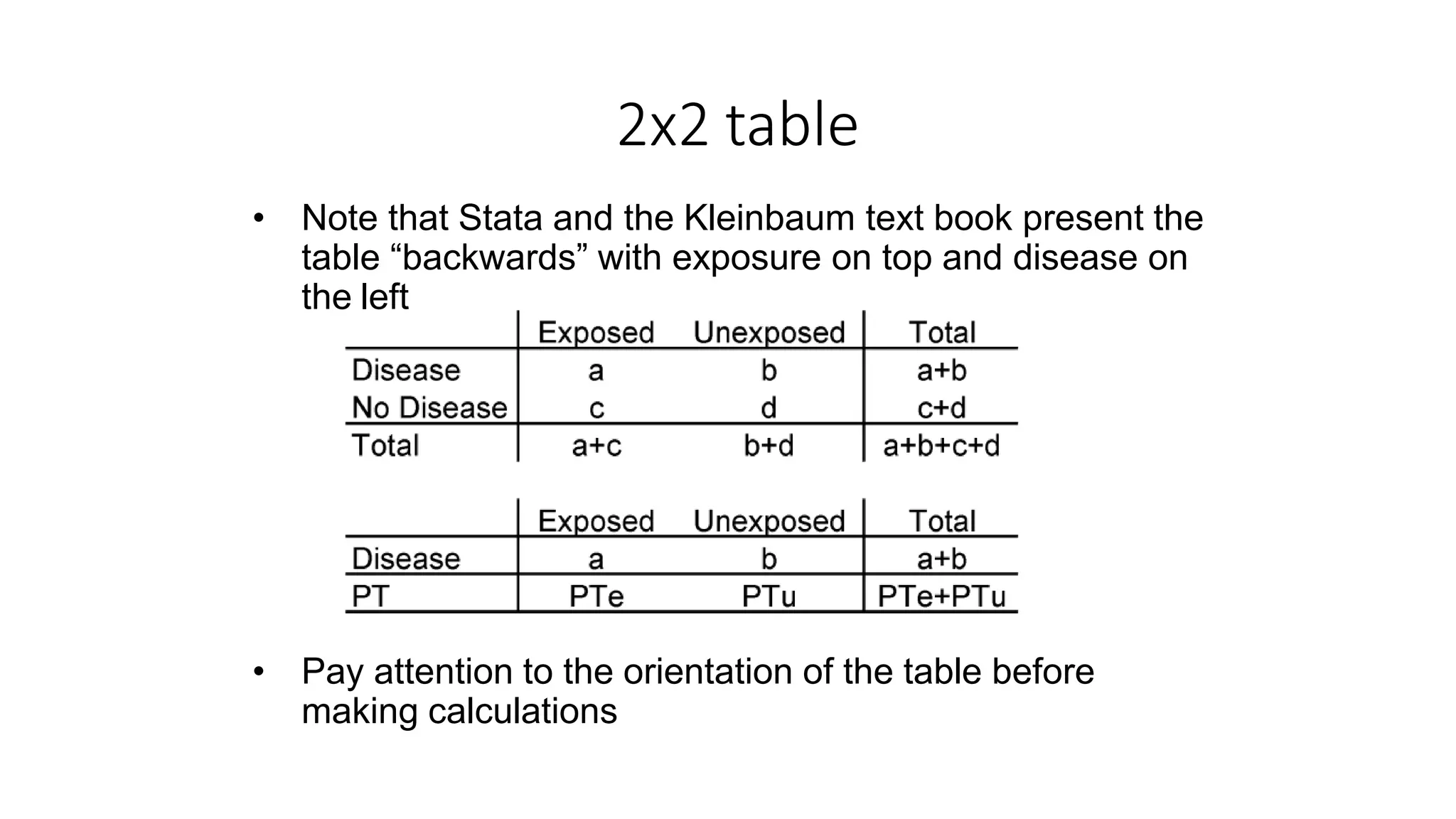 2.3 2x2 table | PPTX