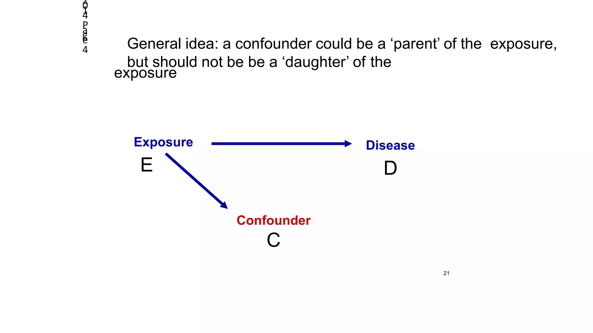 4 2 2 Confounding Classical Approach Ppt Free Download