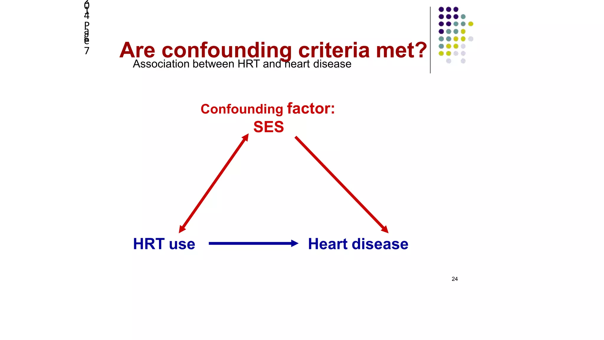 4 2 2 Confounding Classical Approach Ppt