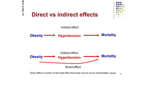 4.2.2. confounding classical approach | PPT