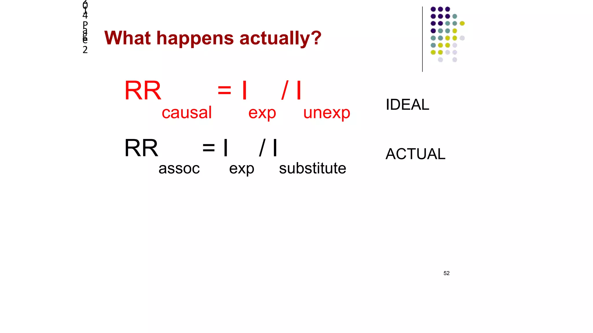 4 2 4 Confounding Counterfactual Ppt