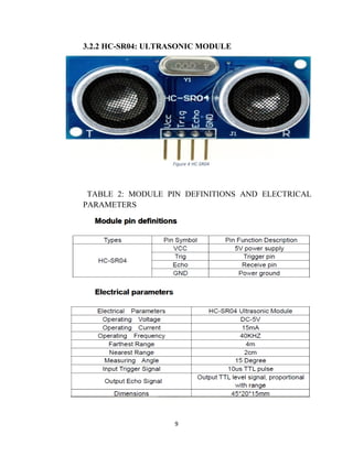 Sensor Based Blind Stick | PDF