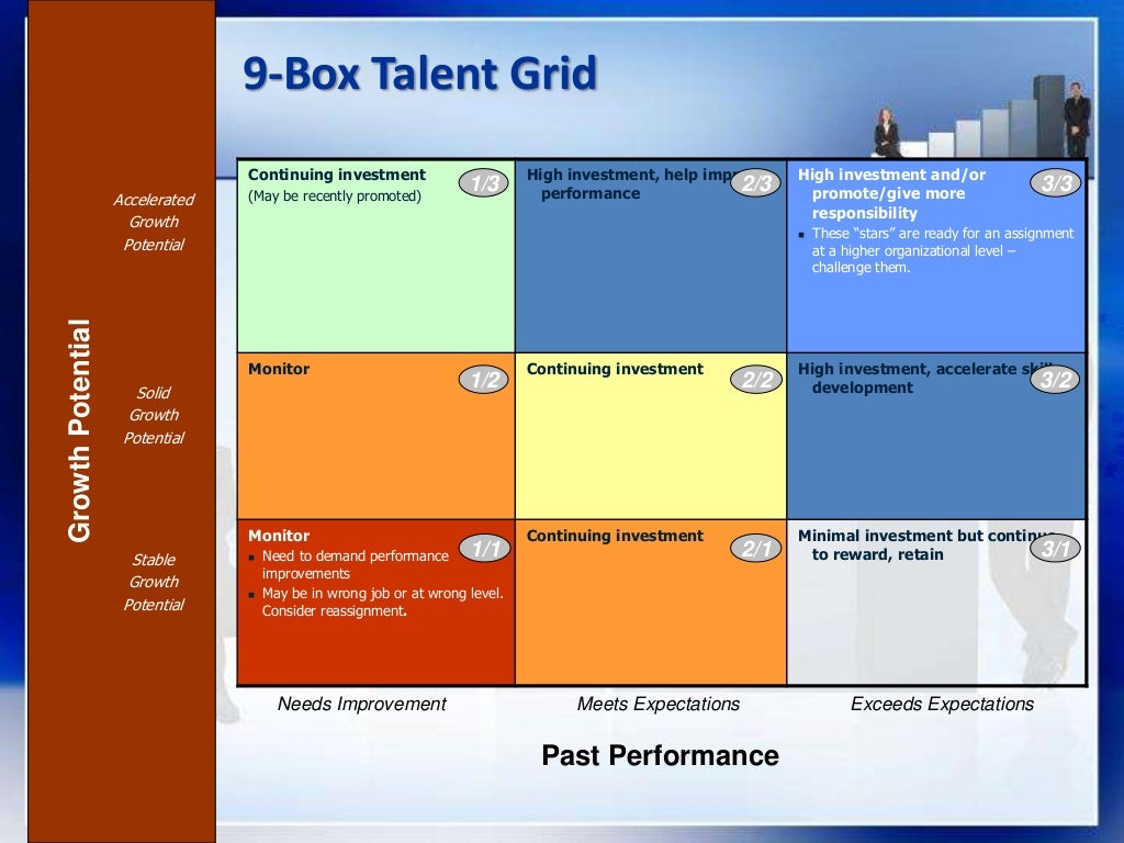 2. competency based hrm