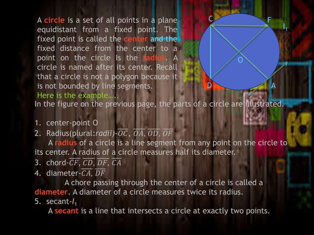 Polygons and Circles (Project in Mathematics) | PPT