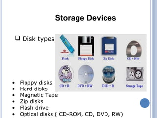 storage devices and its types | PPT